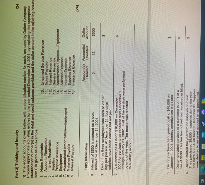 [Solved]: Part 3) Thinking and Inquiry 124 1) The ledger ac