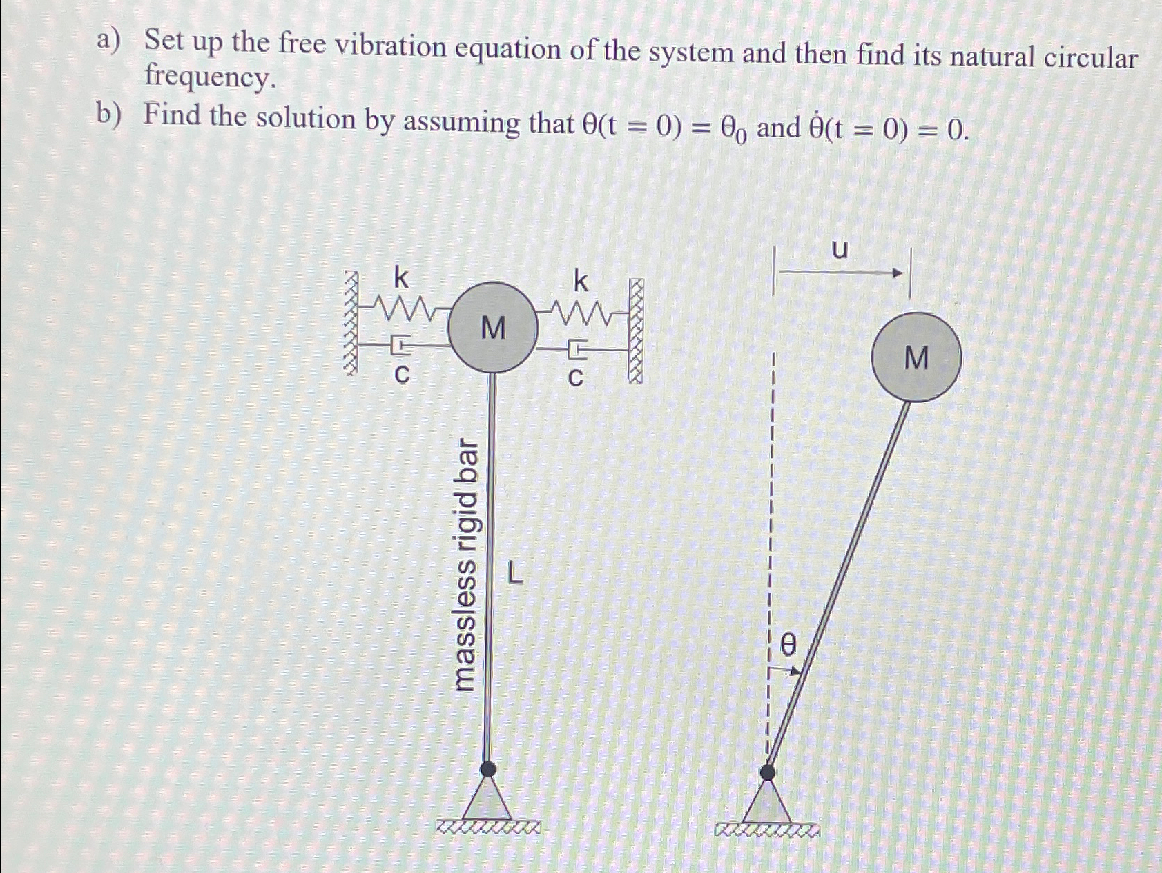 Solved a) ﻿Set up the free vibration equation of the system | Chegg.com