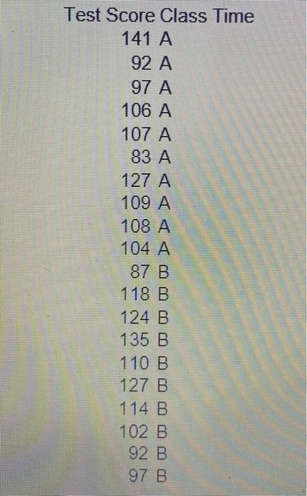 Solved Test Score Class Time 141 A 92 A 97 A 106 A 107 A 83 | Chegg.com