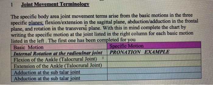 Solved 1 Joint Movement Terminology The specific body area | Chegg.com