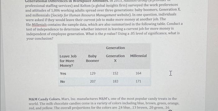 Solved Research Classification of Higher Education. The | Chegg.com
