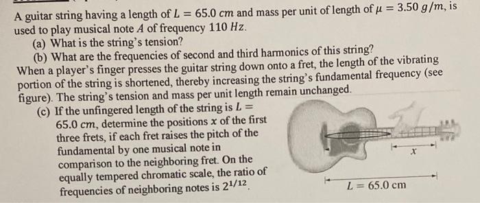 Solved A guitar string having a length of L=65.0 cm and mass | Chegg.com
