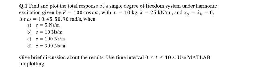 Solved Q.1 Find and plot the total response of a single | Chegg.com