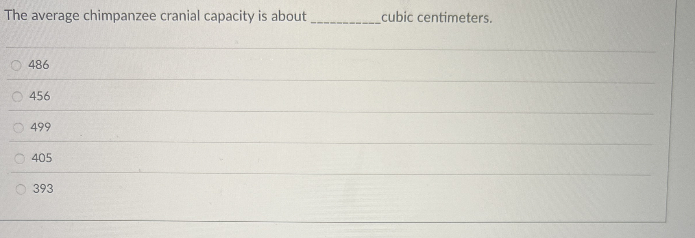Solved The average chimpanzee cranial capacity is about q, | Chegg.com