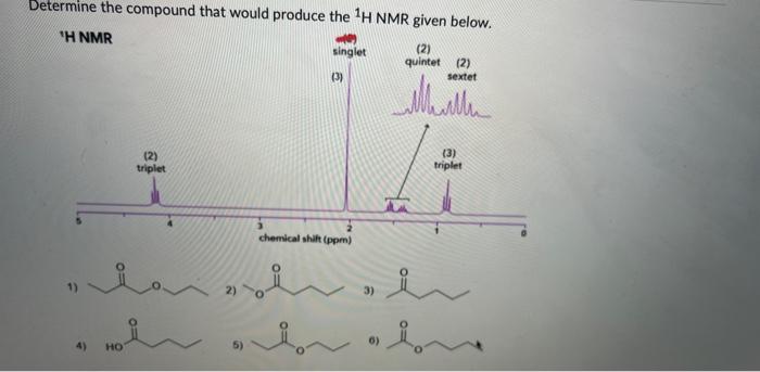 Solved Determine the compound that would produce the 1H NMR | Chegg.com