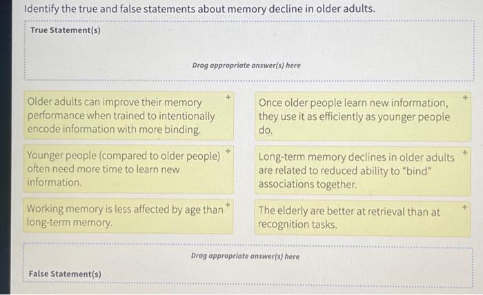 Solved Identify the true and false statements about memory | Chegg.com