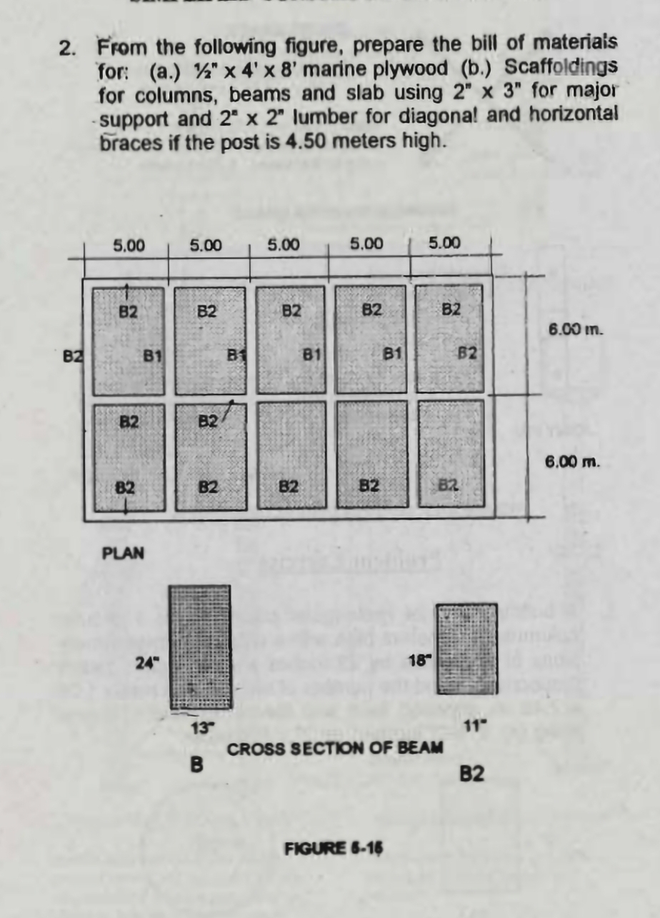 Solved From the following figure, prepare the bill of | Chegg.com