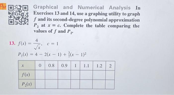 Solved 4 > √x² P₂(x) = 42(x - 1) + (x − 1)² 13. f(x) X = | Chegg.com