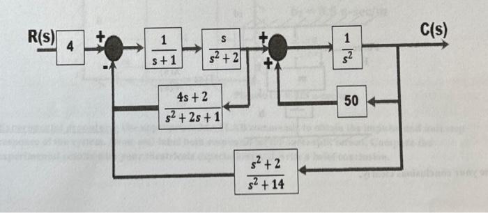Solved find the expression for the outputC | Chegg.com