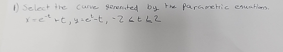 Solved Select the curve generated by the parametric | Chegg.com