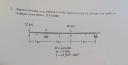 Determine the maximum deflection for the beam shown | Chegg.com