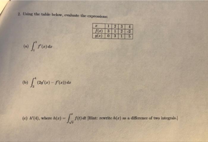 Solved 2. Using the table below, evaluate the expressions: | Chegg.com