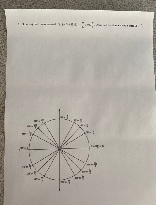 Solved 2. 3 points) Find the inverse of f(x) – 2 sin(3x), - | Chegg.com