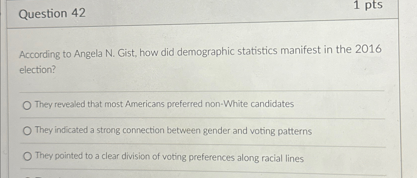 Solved Question 42According to Angela N. ﻿Gist, how did | Chegg.com