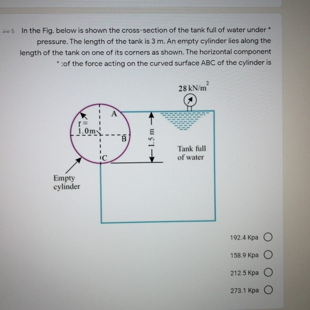 Solved * 5 In the Fig. below is shown the cross-section of | Chegg.com