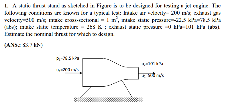 Solved A static thrust stand as sketched in Figure is to be | Chegg.com