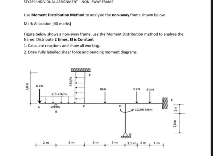 Solved STY260 ﻿INDIVIDUAL ASSIGNMENT - ﻿NON - ﻿SWAY FRAMEUse | Chegg.com