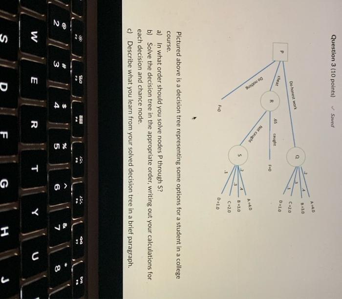 Pictured above is a decision tree representing some | Chegg.com