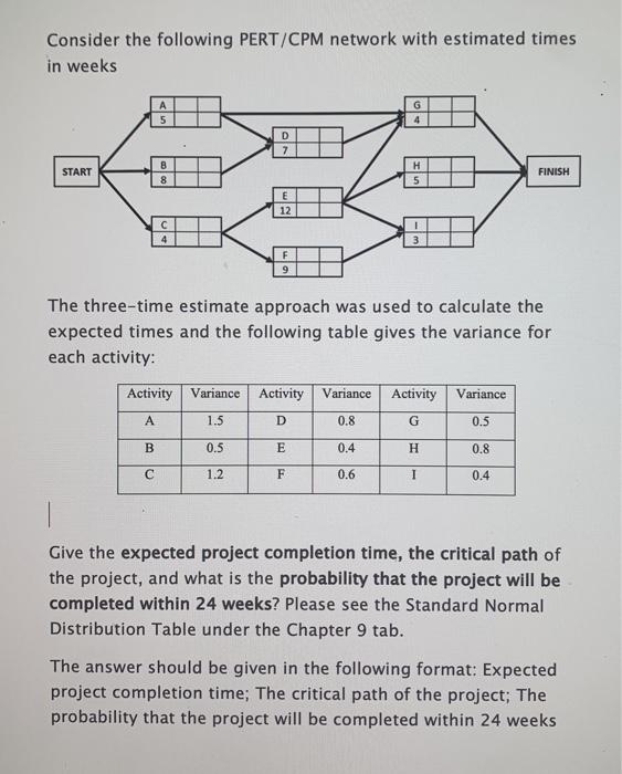 Solved Consider the following PERT/CPM network with | Chegg.com