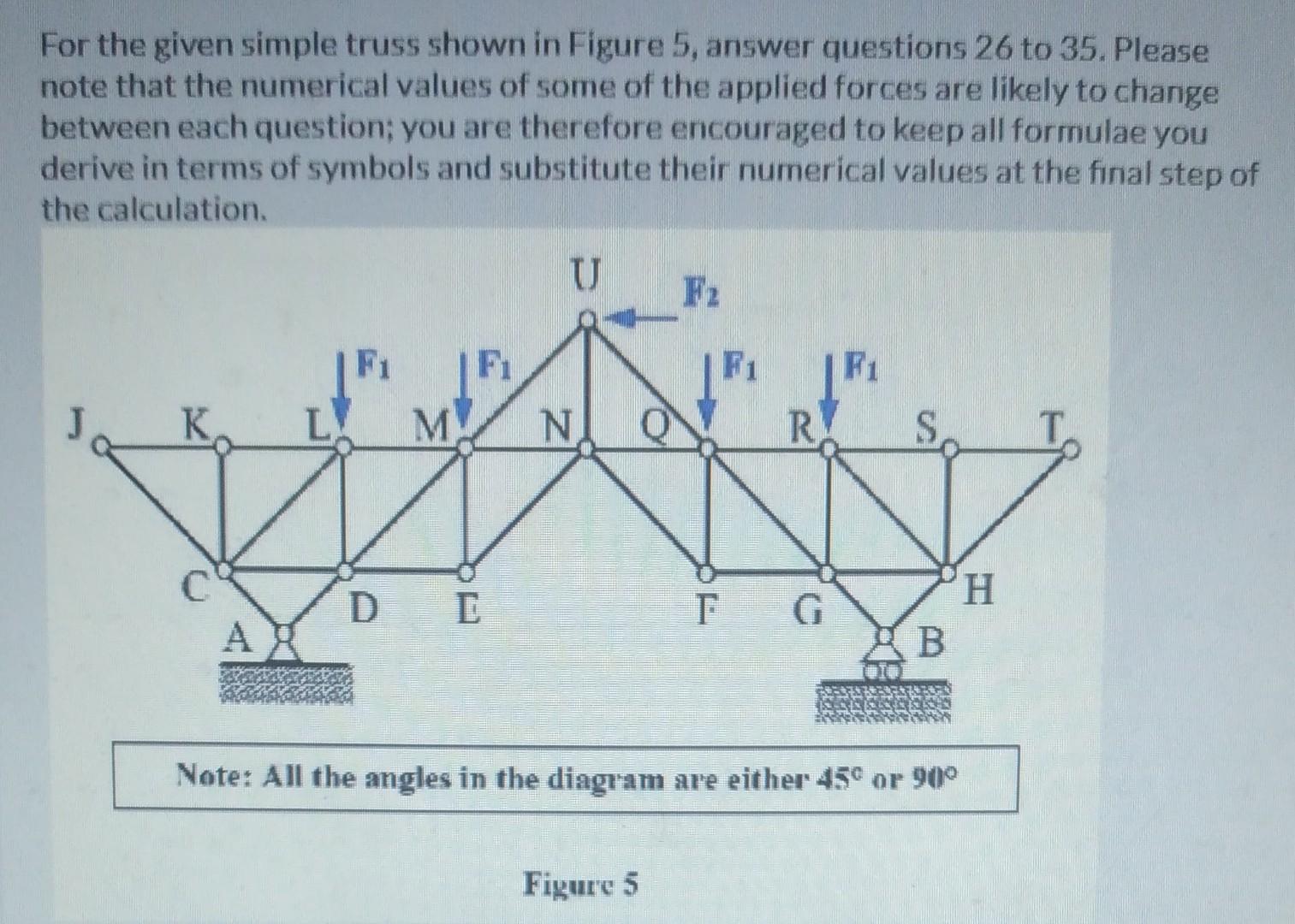 Solved For the given simple truss shown in Figure 5 , answer | Chegg.com