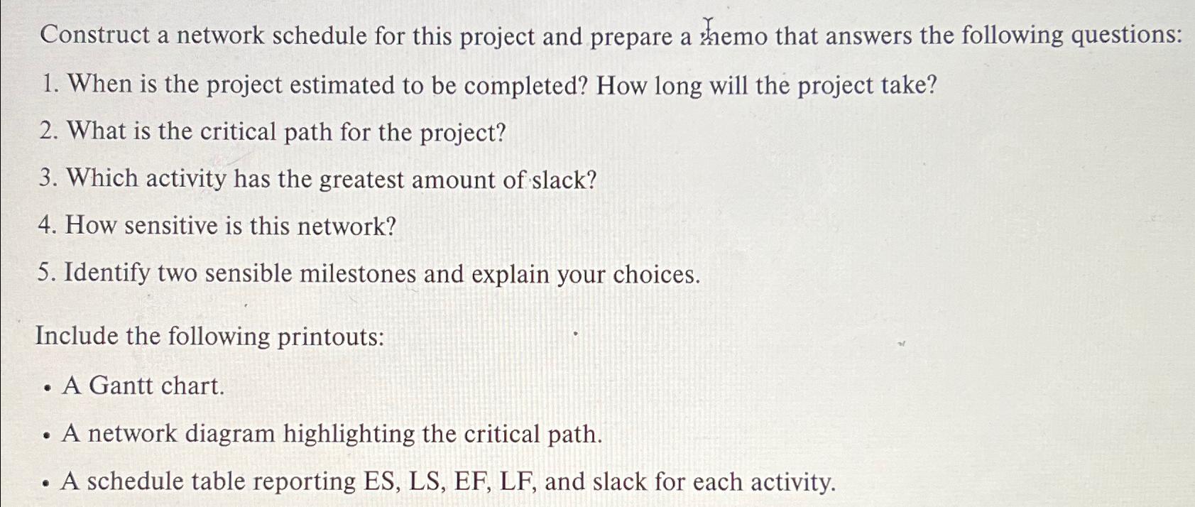 Solved Construct a network schedule for this project and | Chegg.com