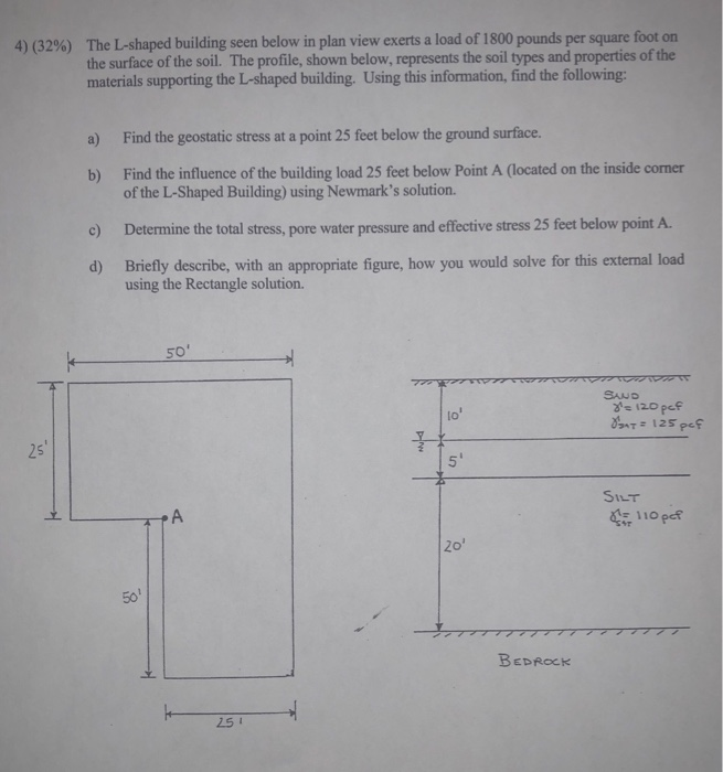 Solved 4) (32%) The L-shaped building seen below in plan | Chegg.com