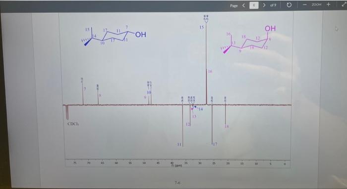 Solved 4) Use the predicted isotropic 13C−NMR chemical | Chegg.com