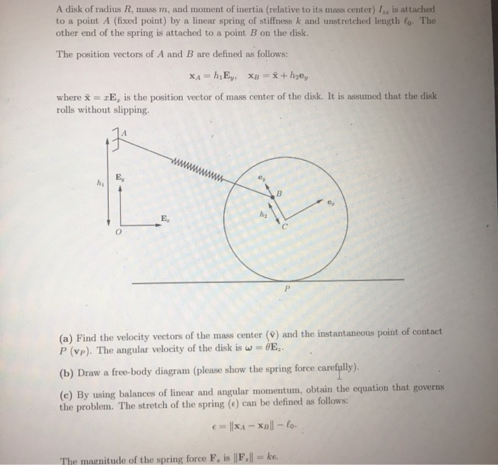 Solved A disk of radius R, mass m, and moment of inertia | Chegg.com