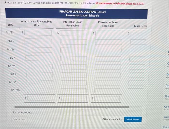 Solved Pharoah Leasing Company signs an agreement on January | Chegg.com