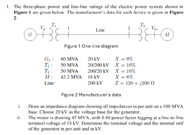 Solved The three-phase power and line-line ratings of ﻿the | Chegg.com
