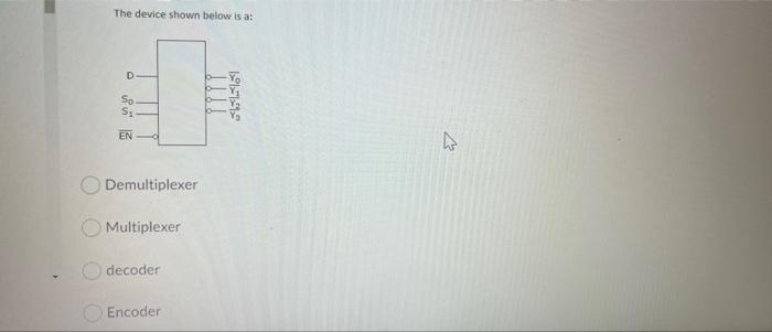Solved The device shown below is a: So S: 1515161 EN h | Chegg.com