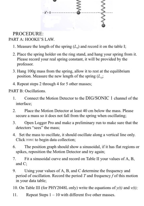 Solved "Simple Harmonic Motion: Mass on a Spring." Lots of | Chegg.com