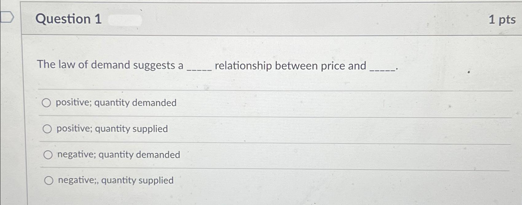 Solved Question 11 ﻿ptsThe law of demand suggests a | Chegg.com