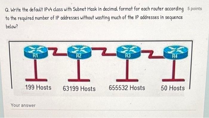 Solved Q. Write the default IPv4 class with Subnet Mask in | Chegg.com