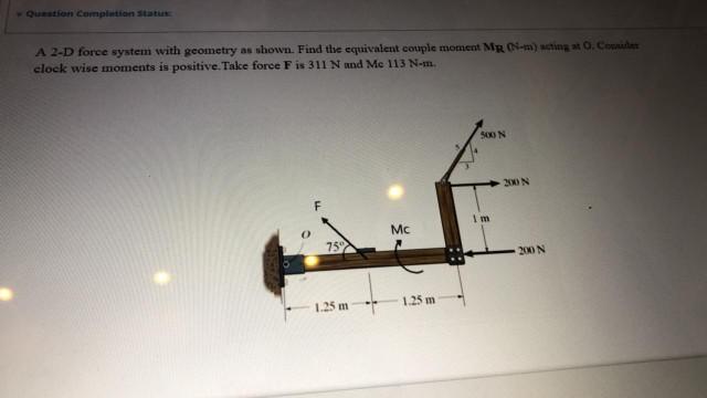Solved Question completion status A 2-D force system with | Chegg.com