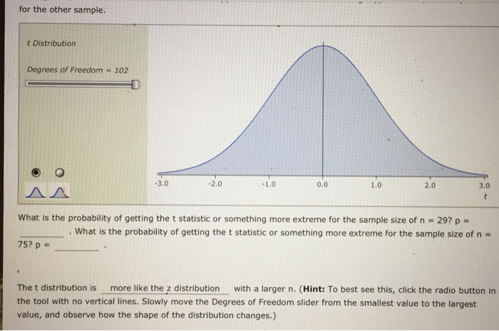 Solved 4. The t statistic, the t distribution, and sample | Chegg.com