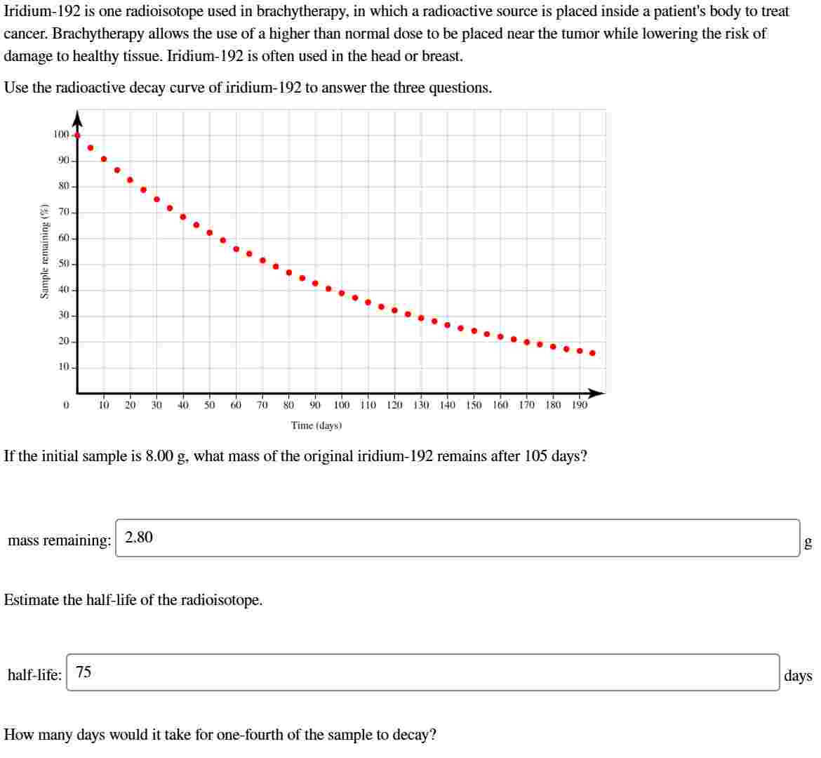 Solved Iridium-192 ﻿is one radioisotope used in | Chegg.com