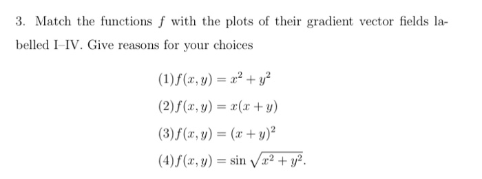 Solved 3. Match the functions f with the plots of their | Chegg.com
