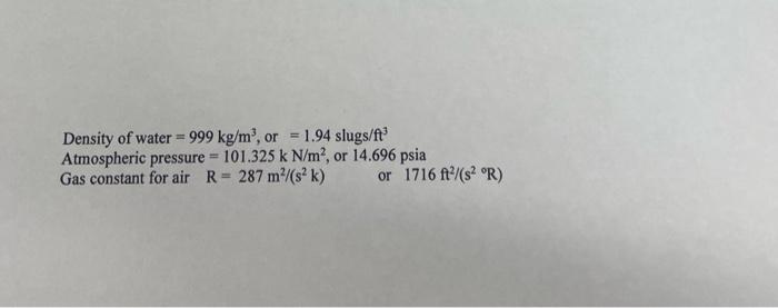 Solved 2. By Buckingham Pi theorem, it is found that Mach | Chegg.com