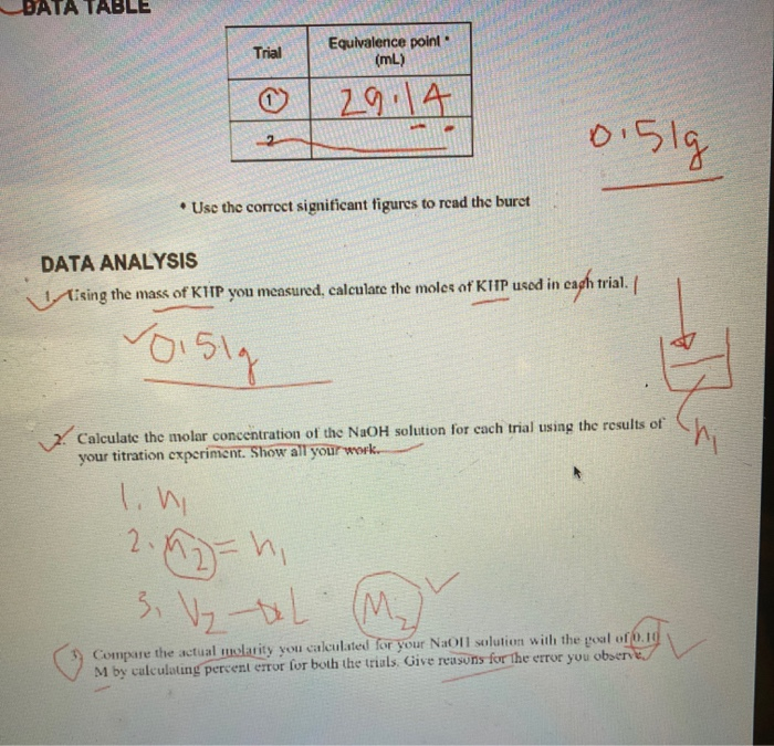 Solved DATA TABLE Trial Equivalence point (ML) 29.14 0.5lg • | Chegg.com