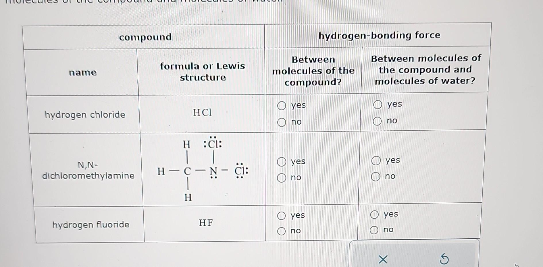 Solved \begin{tabular}{|c|c|c|c|} \hline | Chegg.com