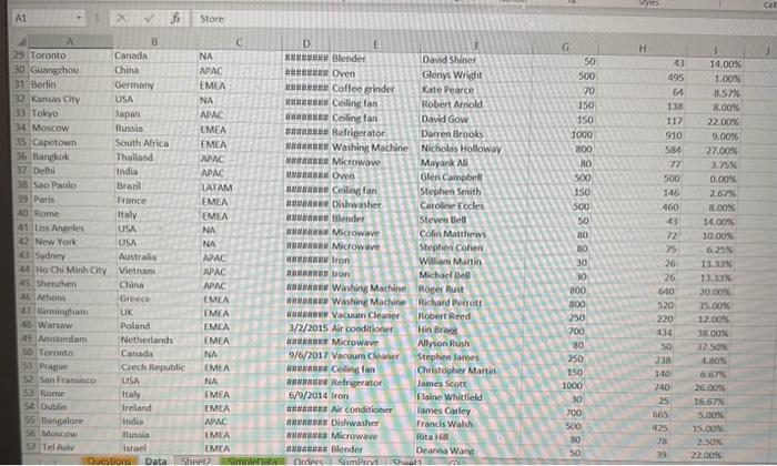 Solved Please answer the questions in excel showing each | Chegg.com
