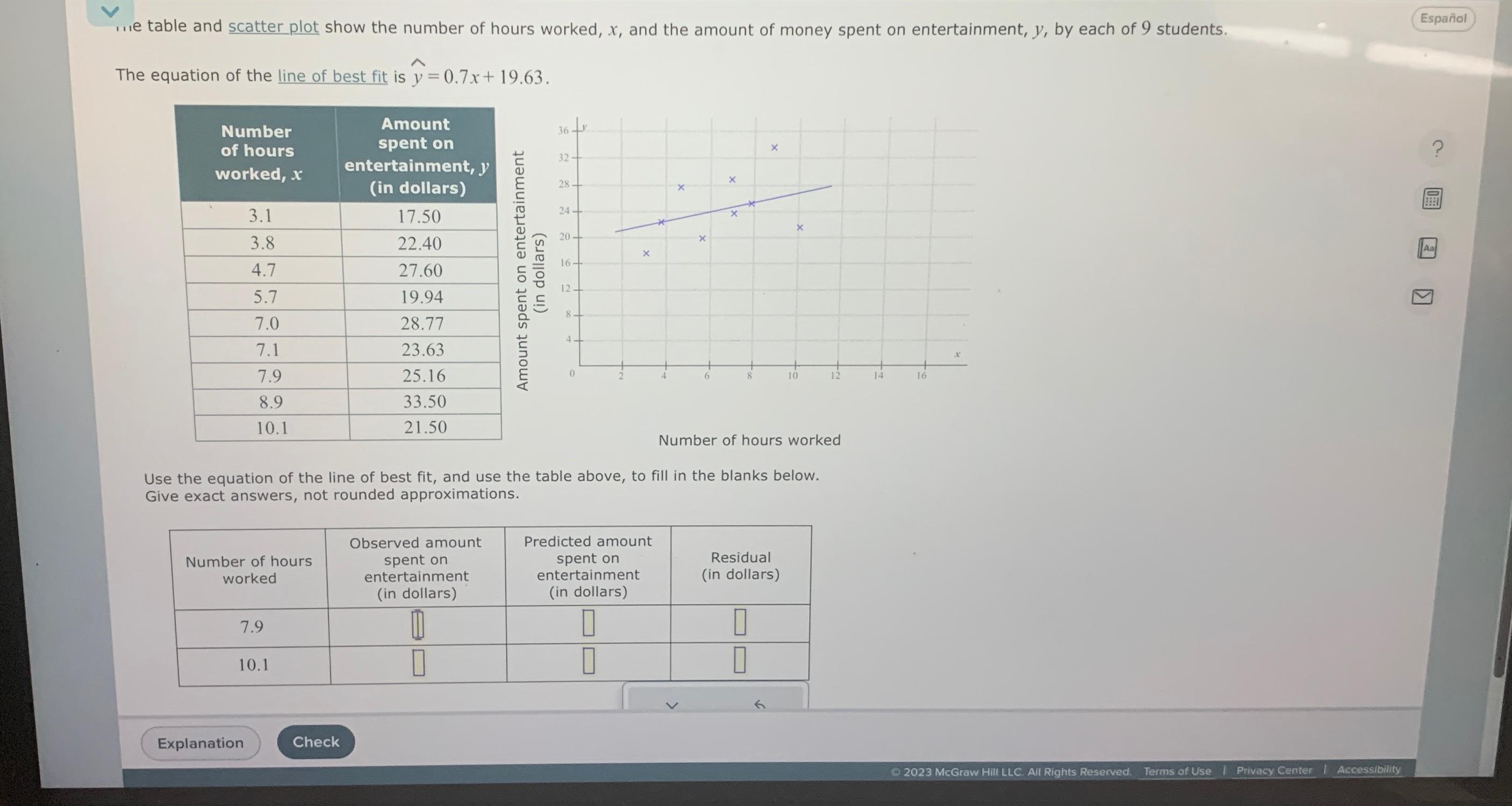 Solved ie table and scatter plot show the number of hours | Chegg.com