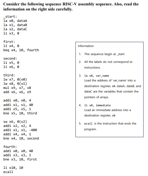 Solved 1. ﻿how many instructions are executed to complete | Chegg.com