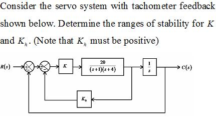Solved Consider the servo system with tachometer feedback | Chegg.com