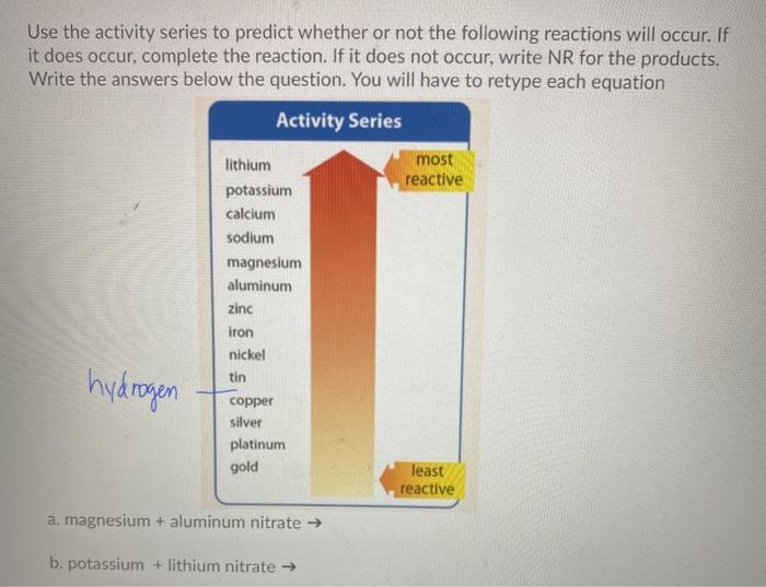 Solved Use the activity series to predict whether or not the | Chegg.com