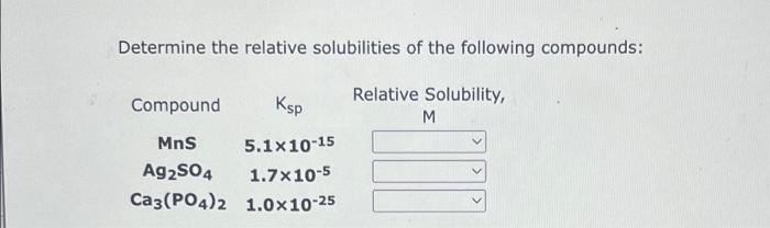 Solved Determine the relative solubilities of the following | Chegg.com