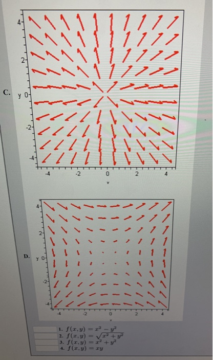 Solved Match the functions f with the plots of their | Chegg.com