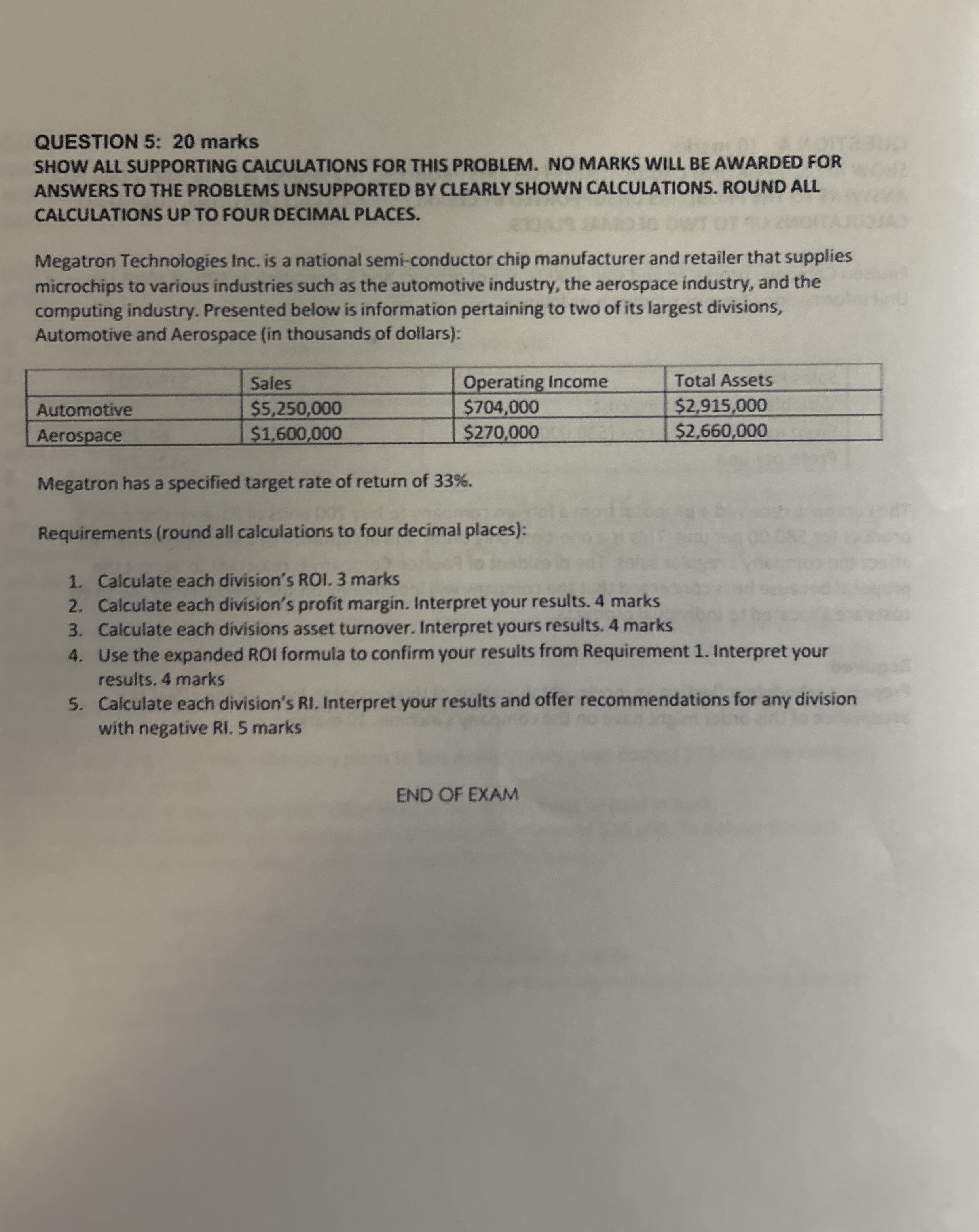 Solved QUESTION 5: 20 ﻿marksSHOW ALL SUPPORTING CALCULATIONS | Chegg.com