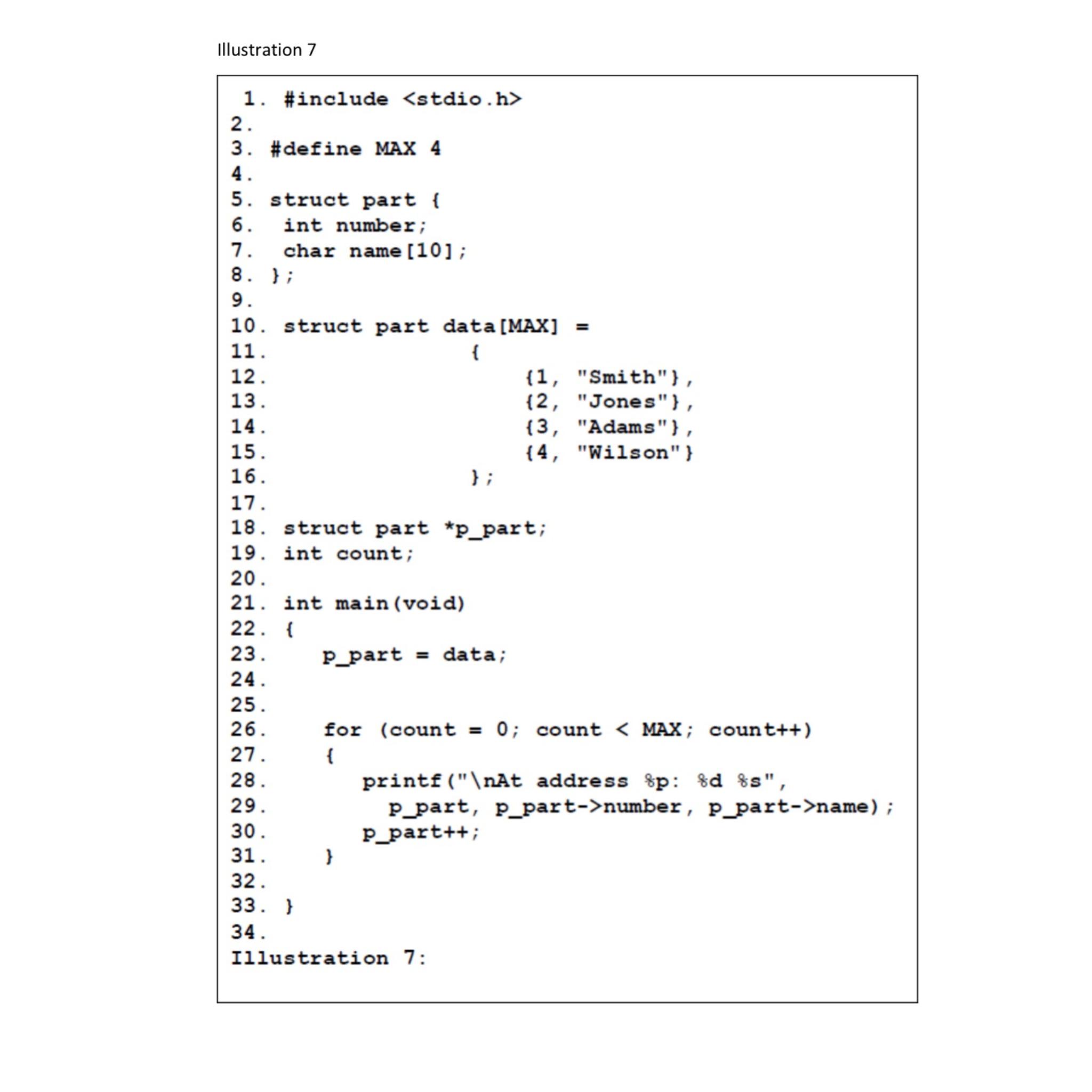 Solved Illustration 7#include stdio.h :)#define MAX 4struct | Chegg.com